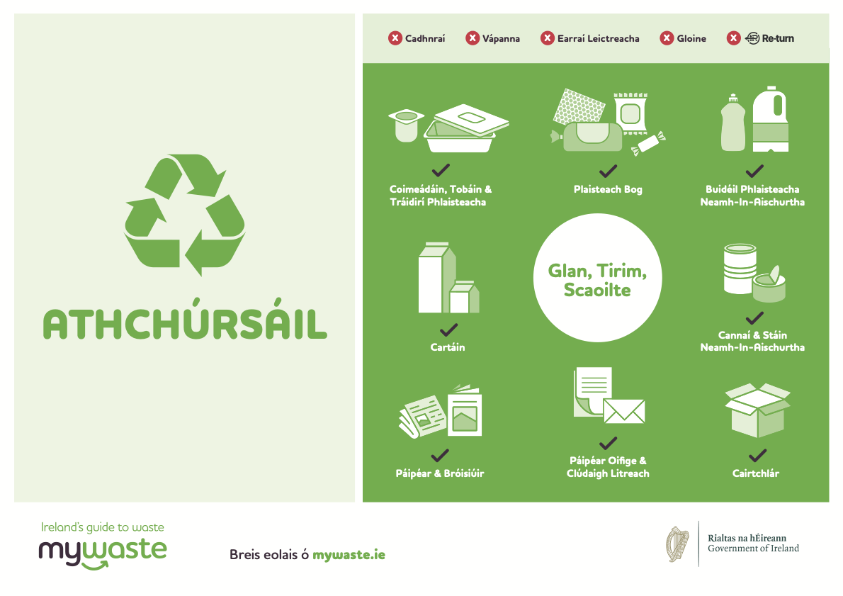 Download and print our posters, bin labels and guidance booklets - My Waste