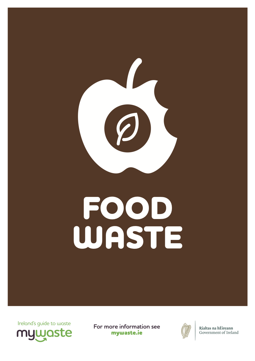 Download and print our posters, bin labels and guidance booklets - My Waste