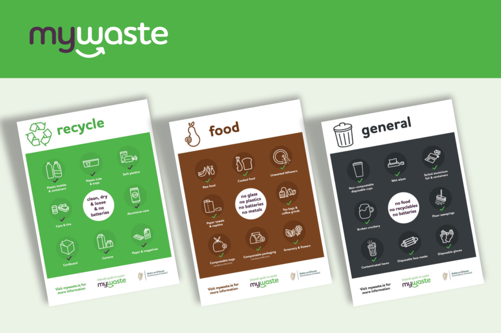 Resources and campaigns - My Waste