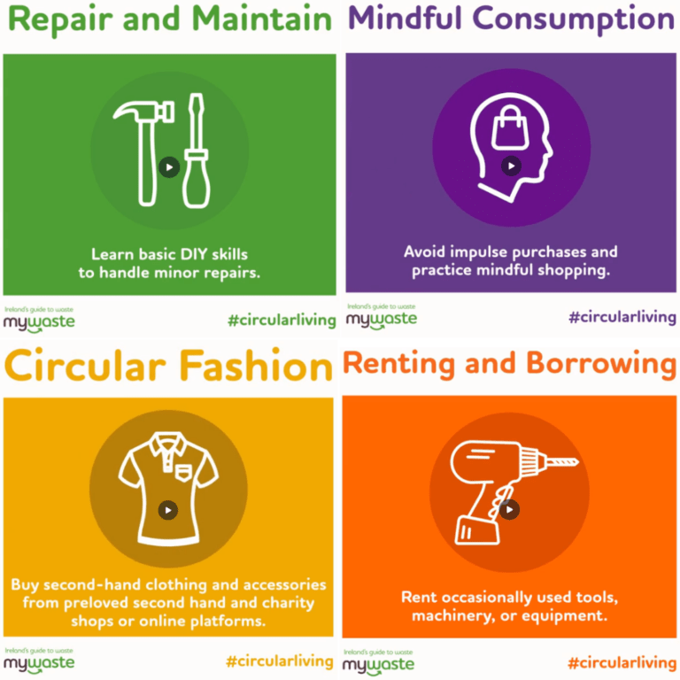 My Waste - Ireland's guide to managing waste.